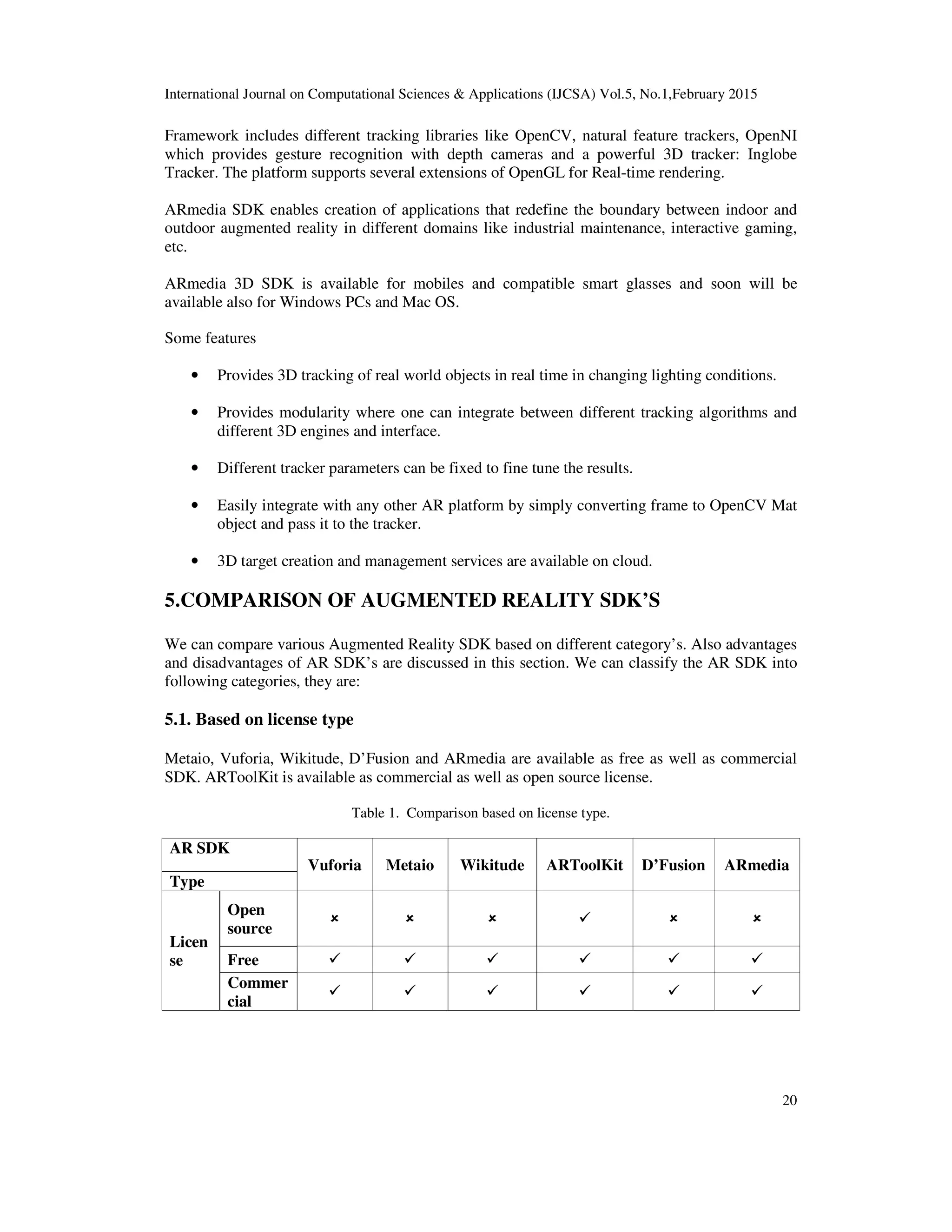 Comparative study of augmented reality | PDF