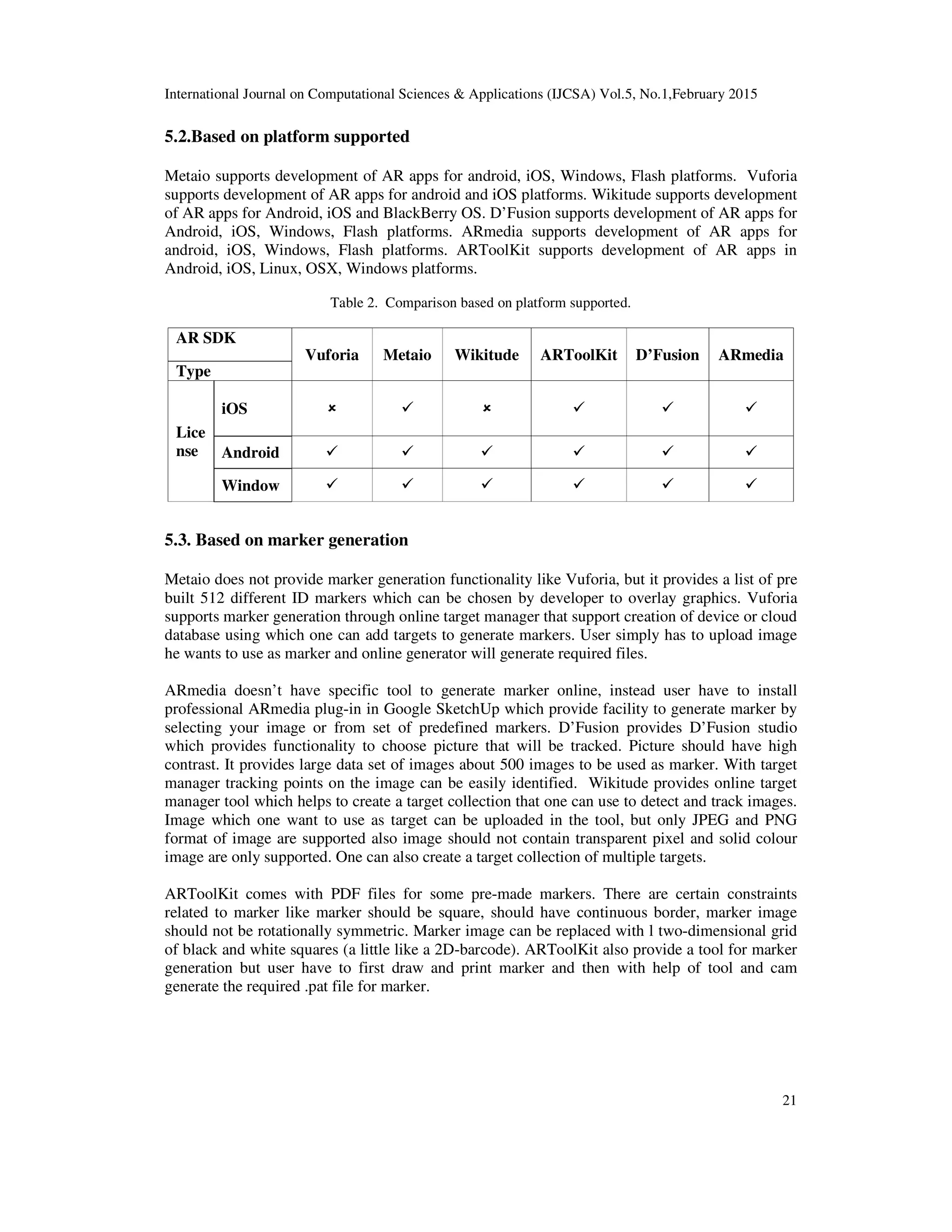 Comparative study of augmented reality | PDF