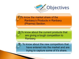 Comparative study of cefpodoxime | PDF | Pharmaceutical Drugs | Medical ...