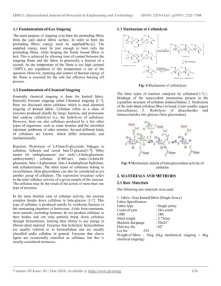 Comparative study of chemically and mechanically singed knit fabric ...