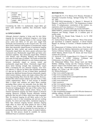 Comparative study of chemically and mechanically singed knit fabric ...