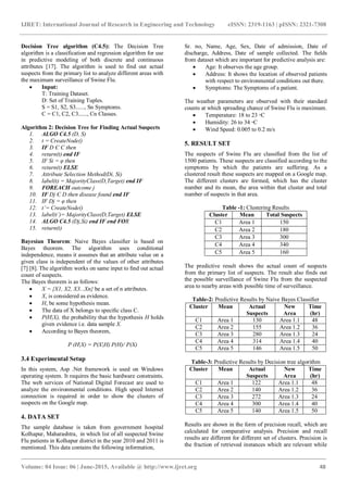 Comparative study of decision tree algorithm and naive bayes classifier for swine flu prediction ...