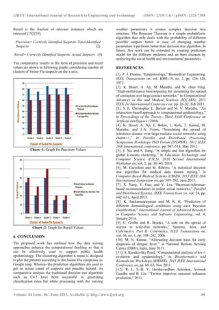 Comparative study of decision tree algorithm and naive bayes classifier for swine flu prediction ...
