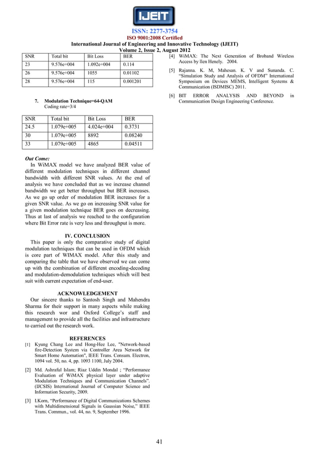 Comparative study of_digital_modulation (1) | PDF