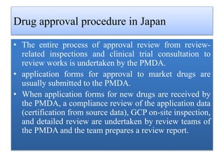 Comparative study of drug approval system in usa, europe & japan | PPTX