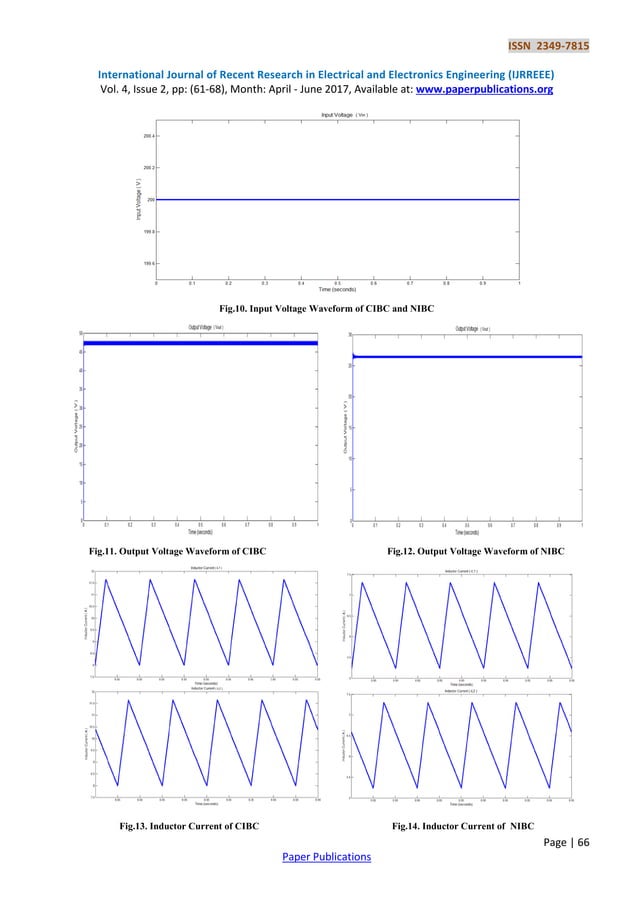 Comparative Study of Interleaved Buck Converters | PDF