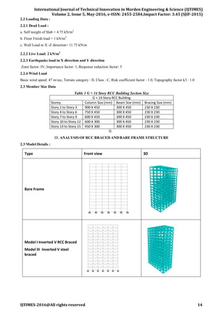 Comparative study of inverted “v” and “v” type rcc braced and steel ...