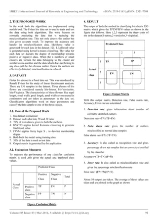 Comparative study of ksvdd and fsvm for classification of mislabeled data | PDF