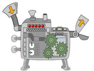 Comparative study of Linux and Windows | PPTX