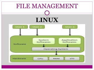 Comparative study of Linux and Windows | PPTX