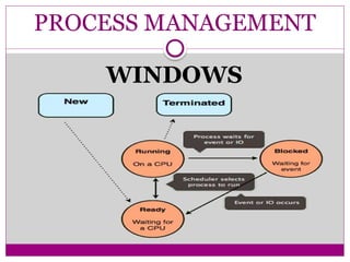 Comparative study of Linux and Windows | PPT