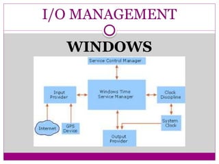 Comparative study of Linux and Windows | PPT