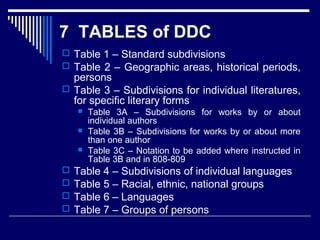 Comparative study of major classification schemes | PPT