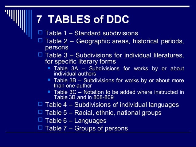 Comparative study of major classification schemes