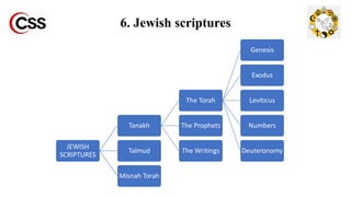 Comparative Study of Major Religions.pptx