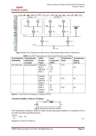 Comparative Study of Modified Euler and 4th Order Runge Kutta Numerical Techniques for Transient ...
