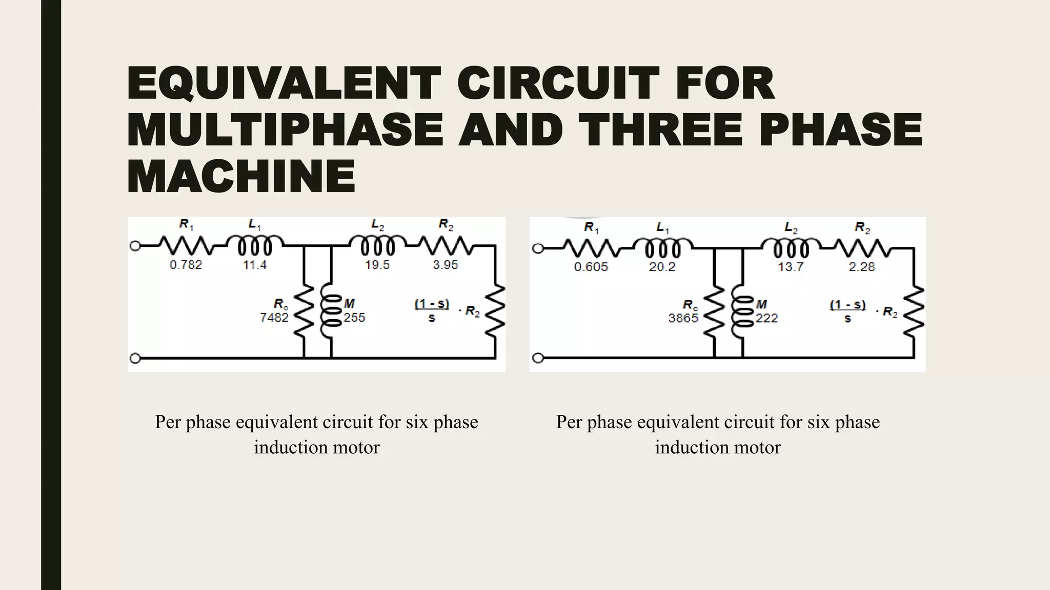 Comparative Study of Multiphase and Three Phase Induction PAPER PPT.pptx