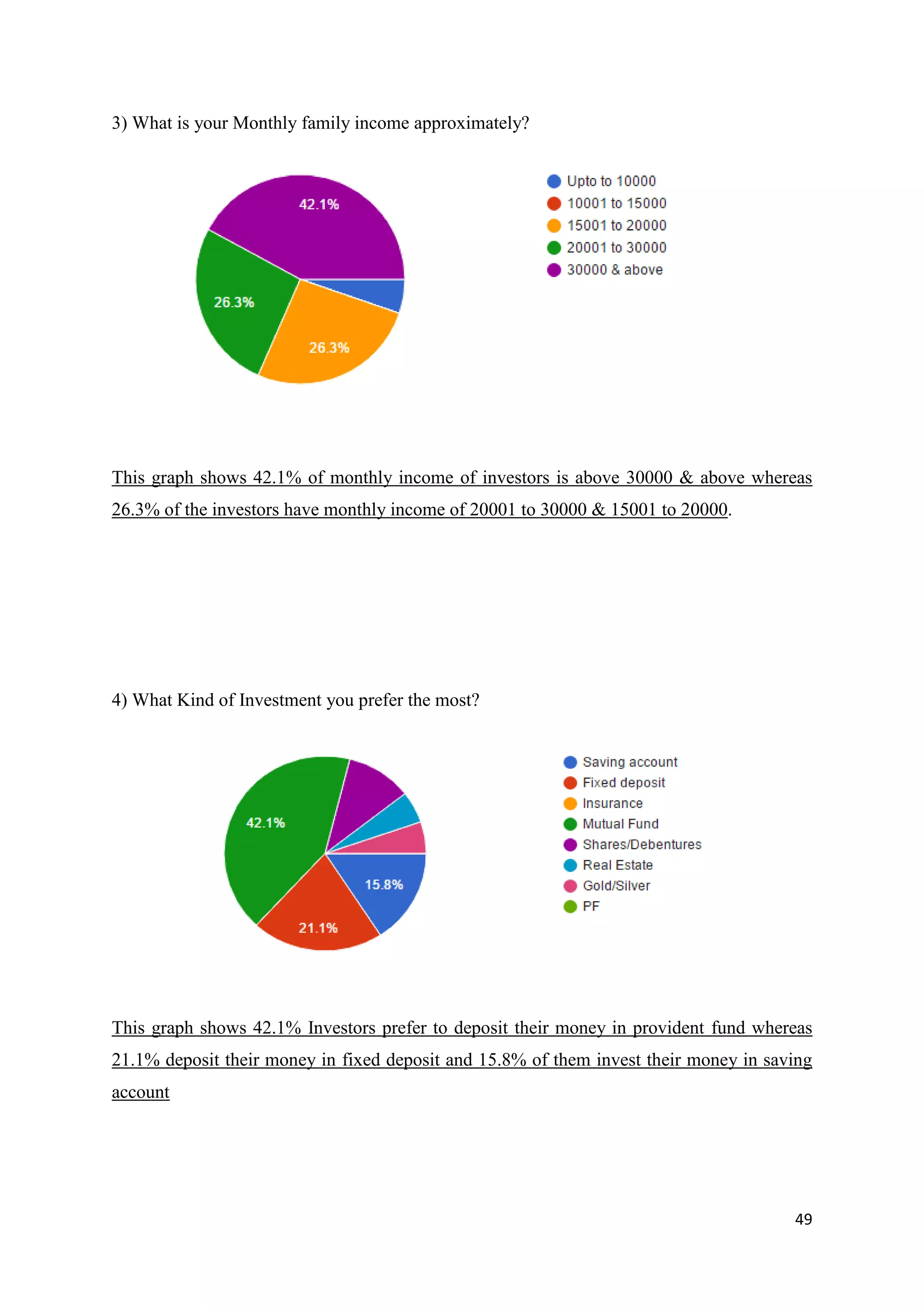 Comparative study of mutual funds in india | PDF | Mutual Funds ...