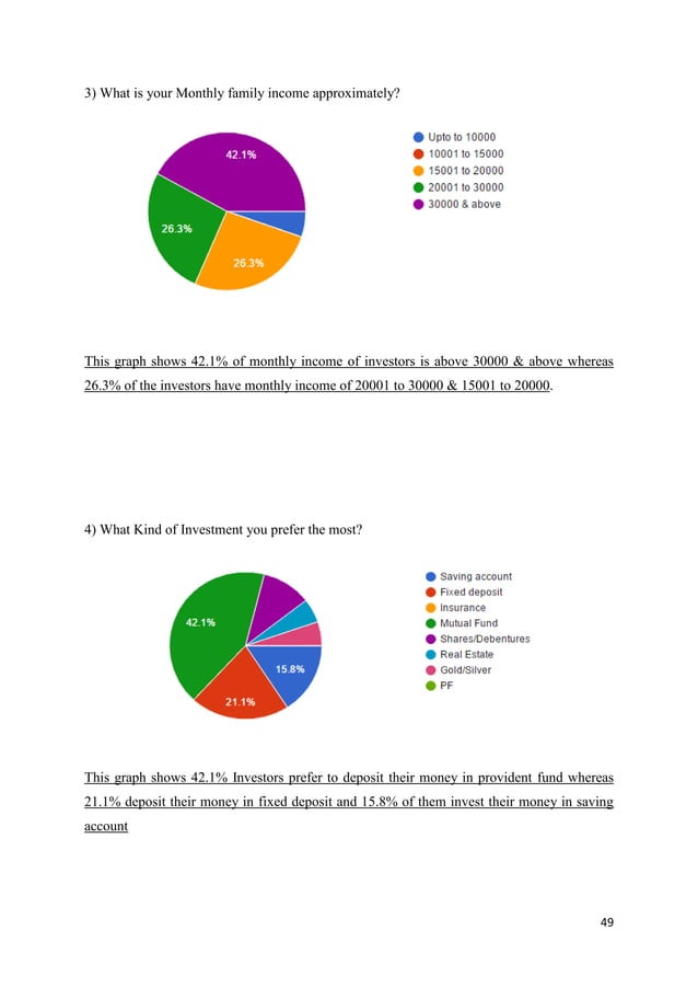 Comparative study of mutual funds in india | PDF | Mutual Funds ...