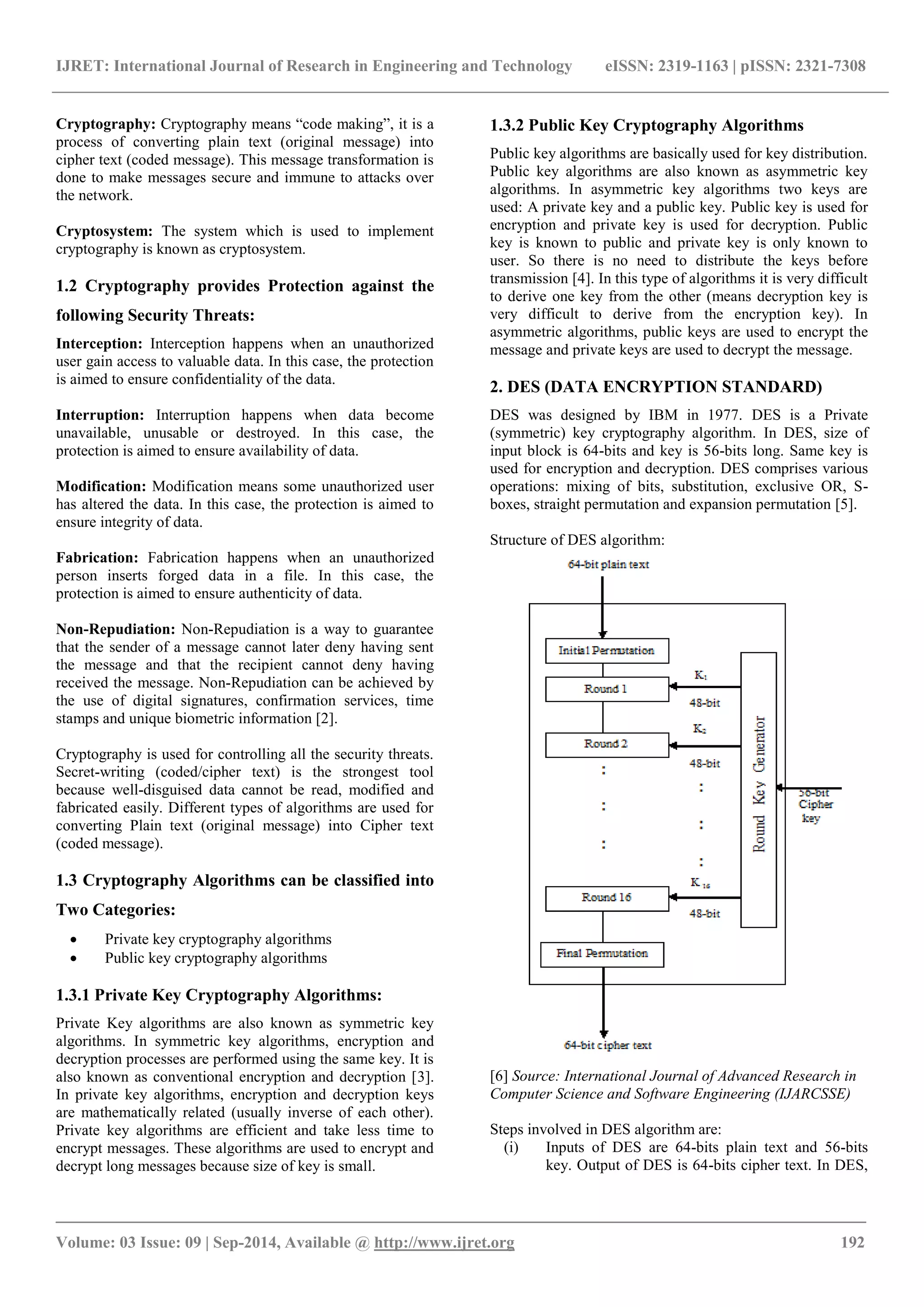 Comparative study of private and public key cryptography algorithms a survey | PDF