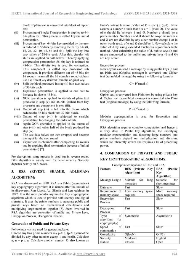 Comparative study of private and public key cryptography algorithms a survey | PDF