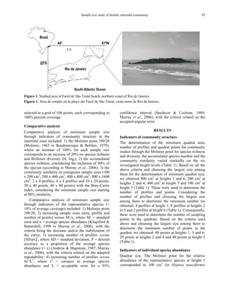 Comparative study of the estimated sample size for benthic intertidal ...