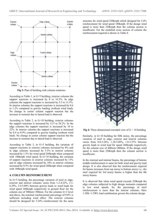 Comparative study of the forces in g+5 and g+10 multi storied buildings subjected to different ...