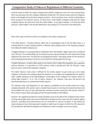 Comparative study of the takeover regulations prevailing in different ...