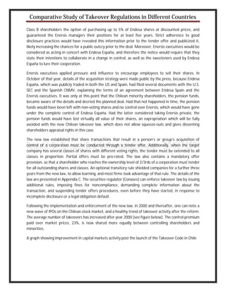 Comparative study of the takeover regulations prevailing in different ...