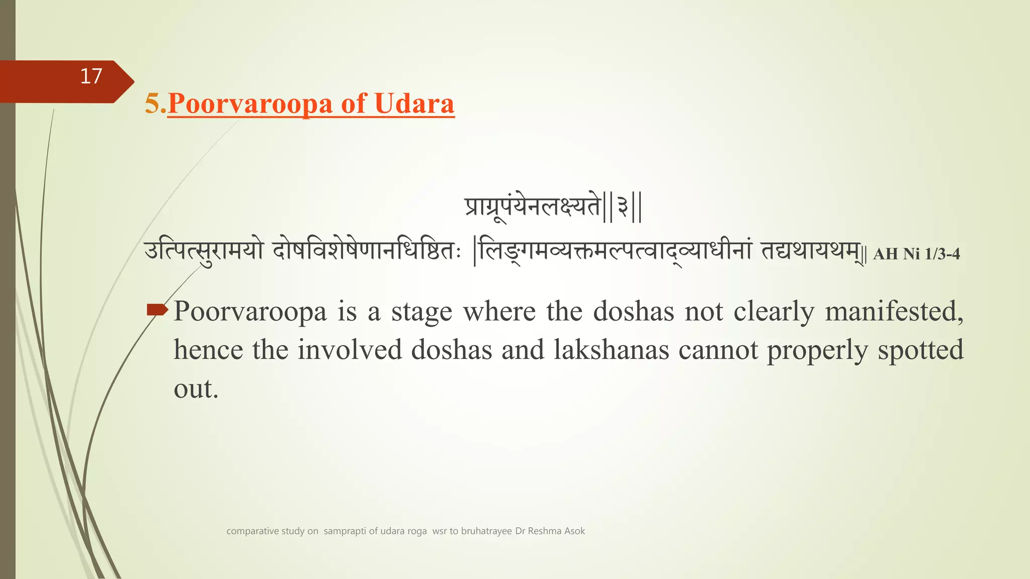 Comparative study of udara samprapti | PPTX