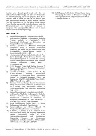 Comparative study of various supervisedclassification methodsforanalysing deforestation factors ...
