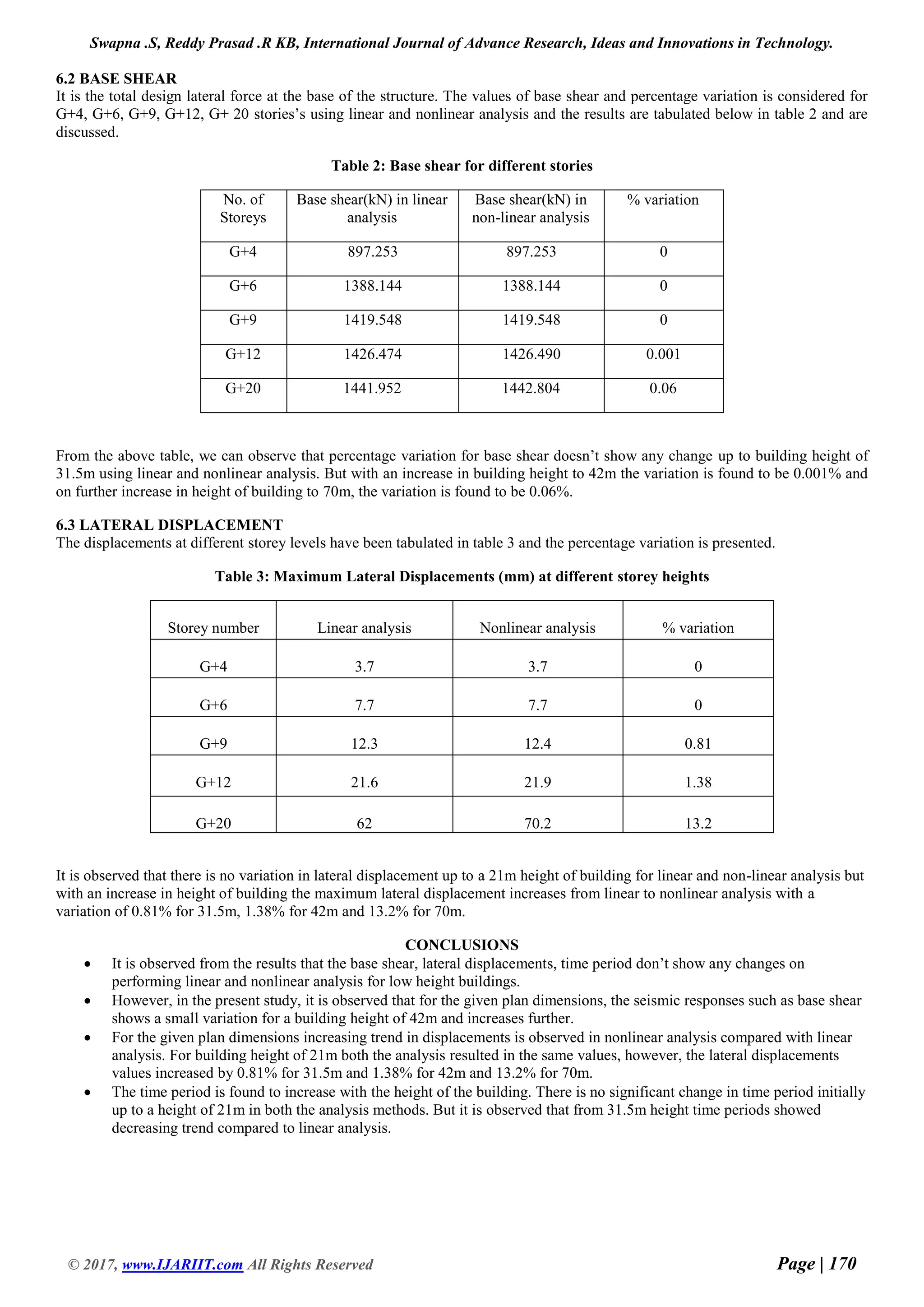 Comparative study on multistoried building using linear and non linear analysis | PDF