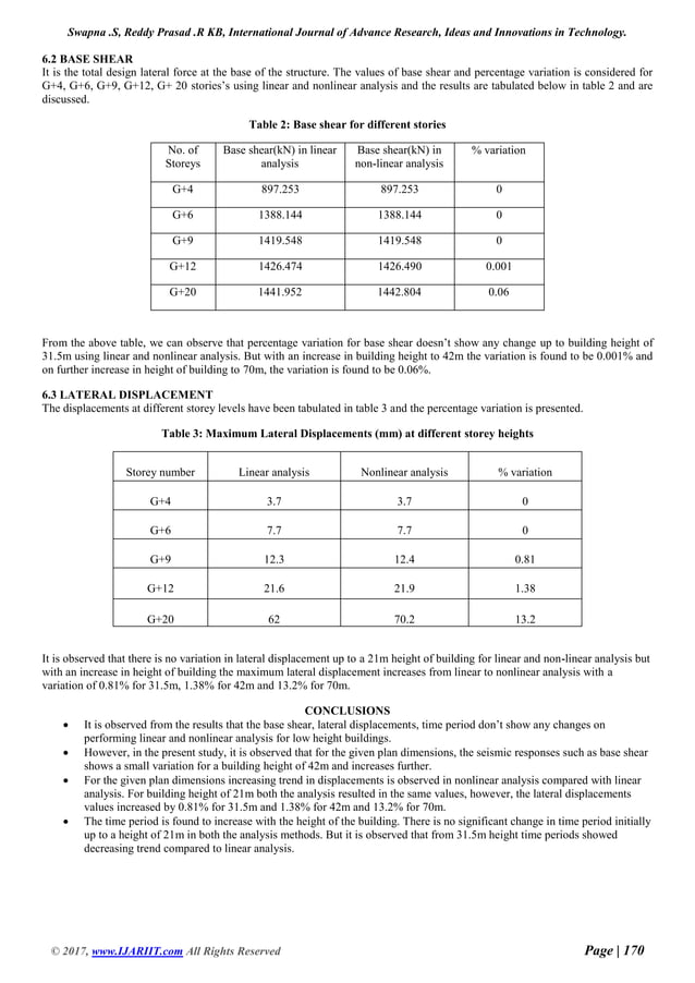 Comparative study on multistoried building using linear and non linear ...