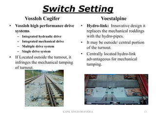 Comparative study Voestalpine and Vossloh-Cogifer final ver1 | PPSX