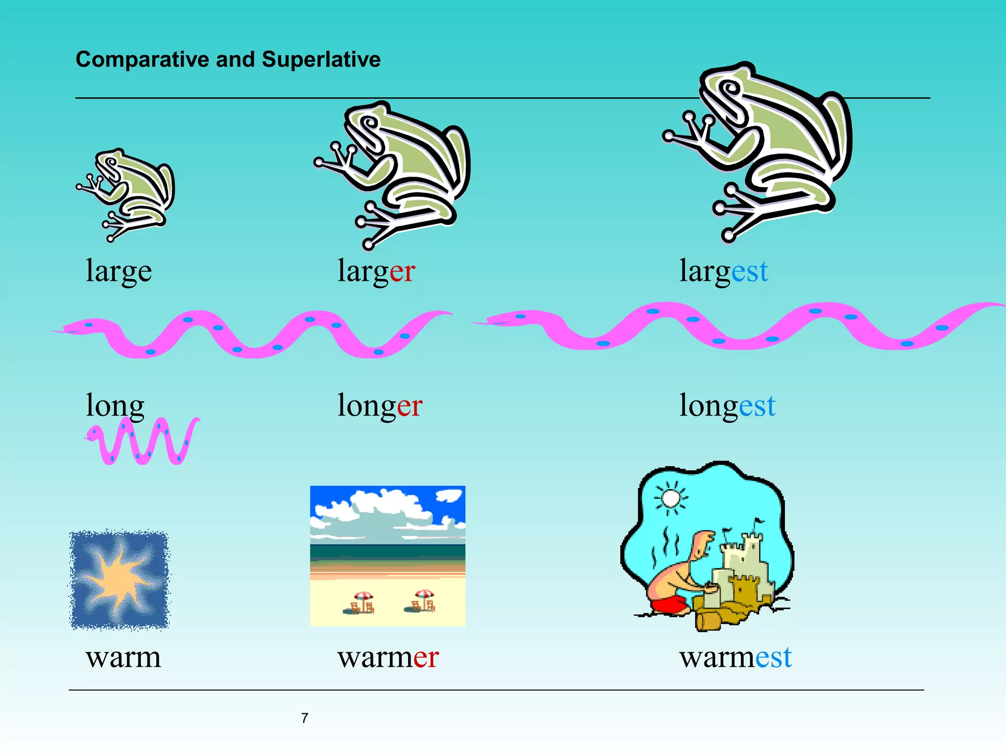 Comparatives and superlatives, How to do it! | PPT