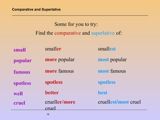 Comparatives and superlatives, How to do it! | PPT