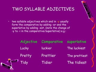 Comparative superlative | PPT