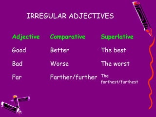 Comparative superlative | PPT