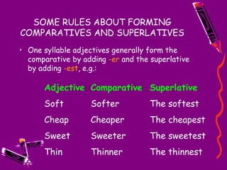 Comparative and the Superlative form | PPT