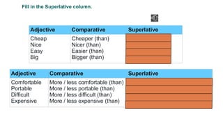 Comparative superlative.pptx teaching adult | PPT