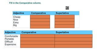 Comparative superlative.pptx teaching adult | PPT