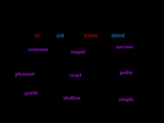 Comparativesuperlative slides share | PPT