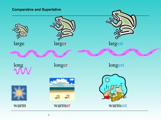 Comparativesuperlative slides share | PPT