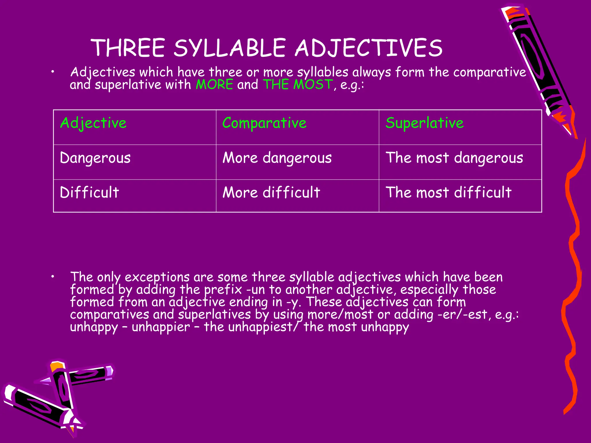 comparative superlative adjectives english | PPT