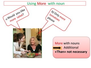 Comparative & superlative adjectives | PPTX