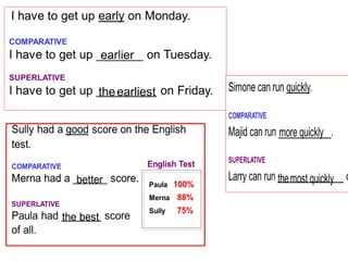 Comparative & superlative adjectives | PPT