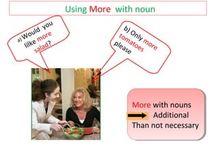 Comparative & superlative adjectives | PPT
