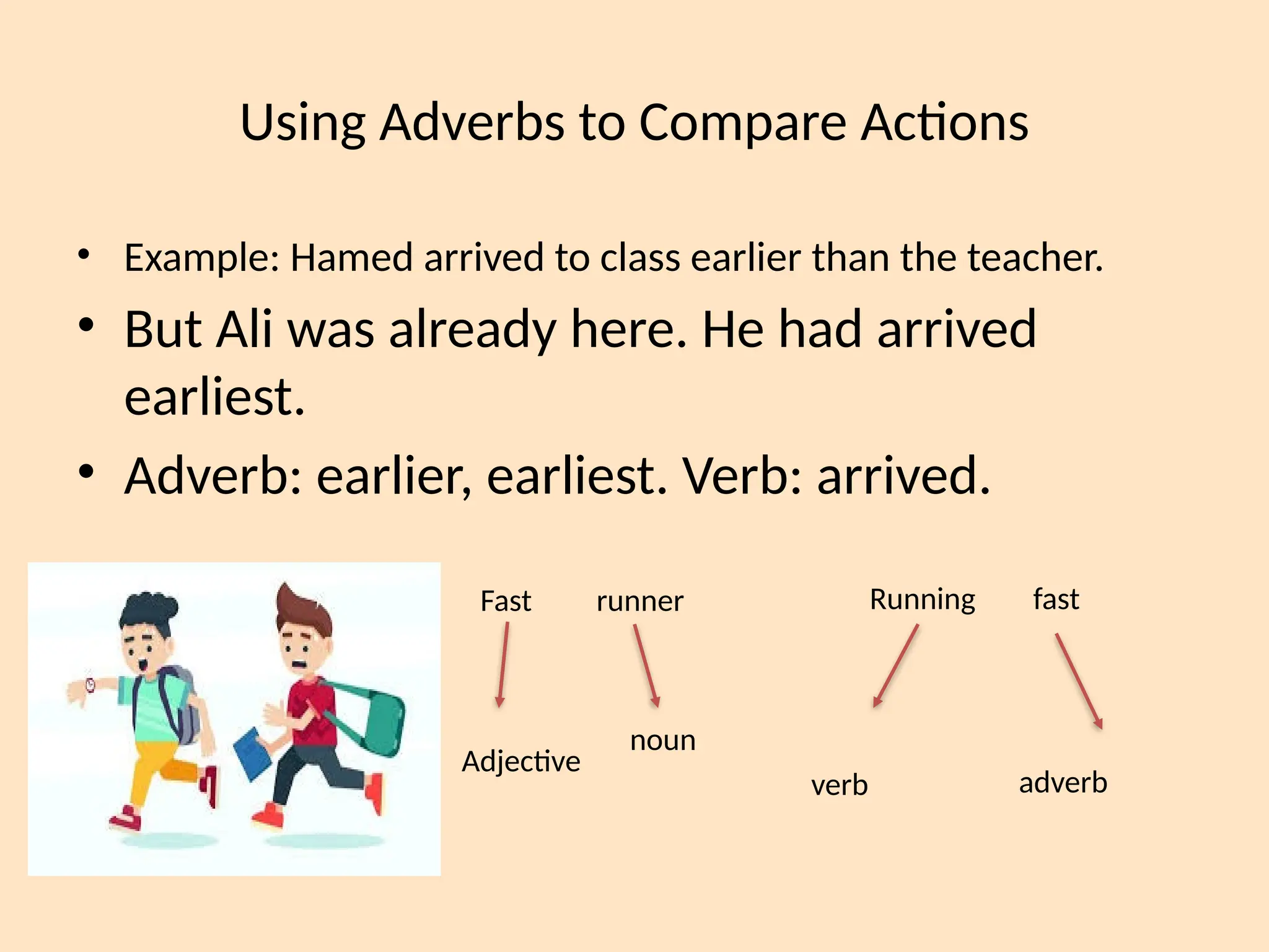 Comparative_Superlative_Adjectives_Adverbs_Presentation.pptx