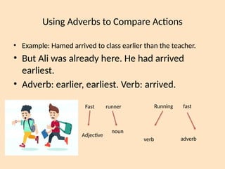 Comparative_Superlative_Adjectives_Adverbs_Presentation.pptx