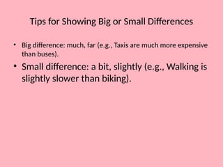 Comparative_Superlative_Adjectives_Adverbs_Presentation.pptx